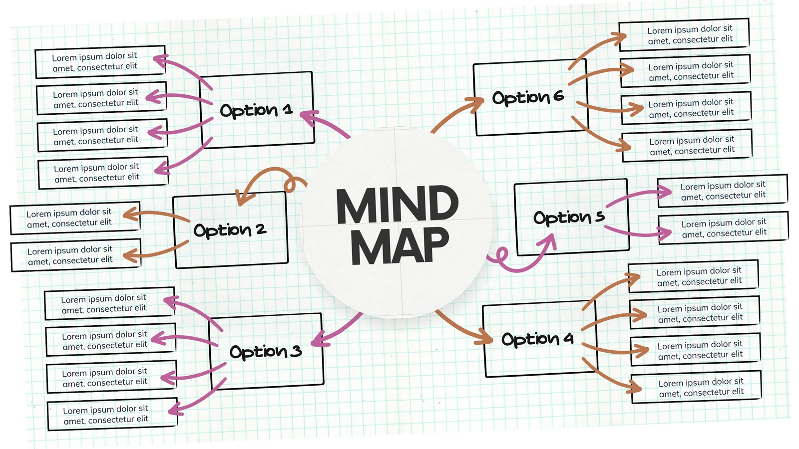 Canvas Mind Map A Comprehensive Guide To Follow 2024