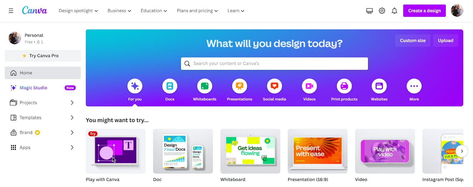 Canvas Mind Map: A Comprehensive Guide To Follow 2024