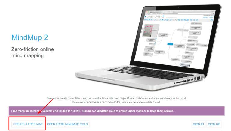 How To Use Mind Mup 2 | A Comprehensive Guide in 2024