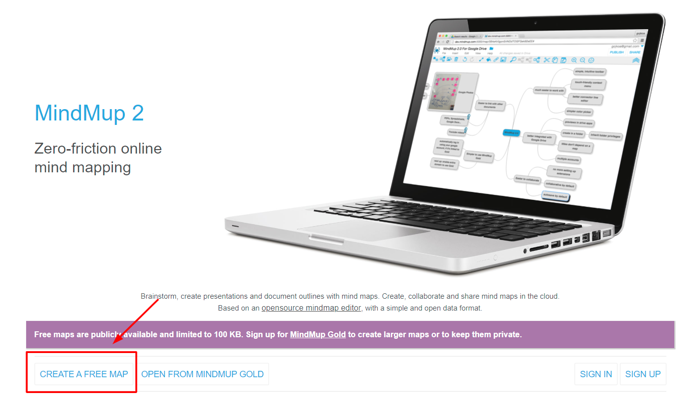 How To Use Mind Mup 2 | A Comprehensive Guide in 2024