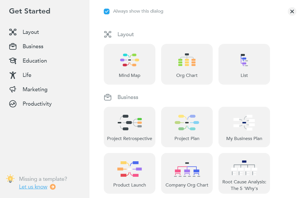 How To Use MindMeister Software | Detailed Guide 2024