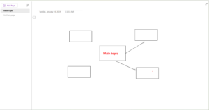 Seamlessly Experience OneNote Mindmap With 4 Steps