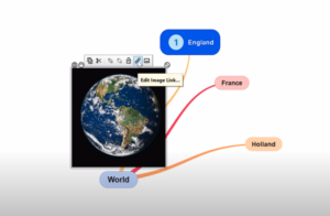 Useful Tips To Use SimpleMind Mind Mapping Platform | 2024 Reveals