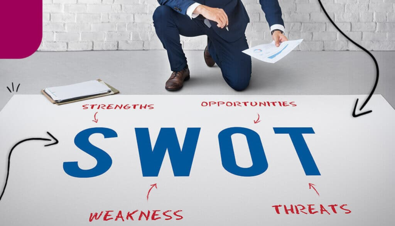 Discover Everything Through SWOT Presentation Example